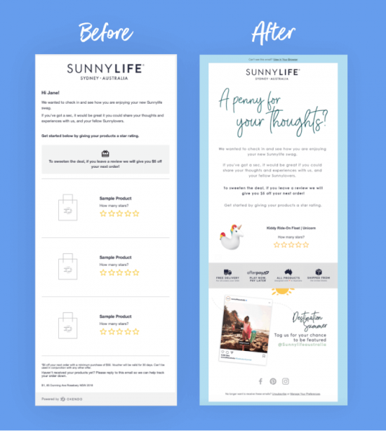 How To Build Advanced, Targeted Email Campaigns - Justuno