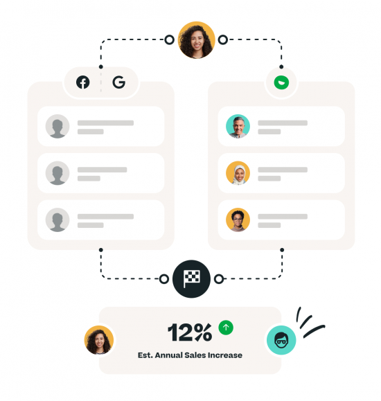 Justuno Enterprise: A Plan for Advanced Marketers | Justuno