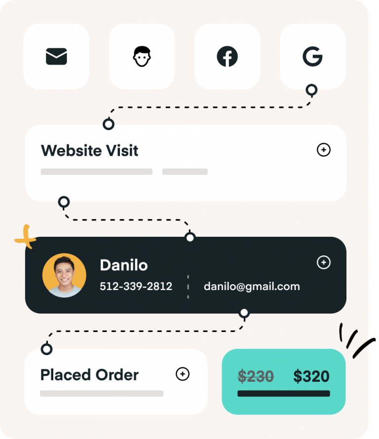 The AI Visitor Conversion Optimization Platform | Justuno
