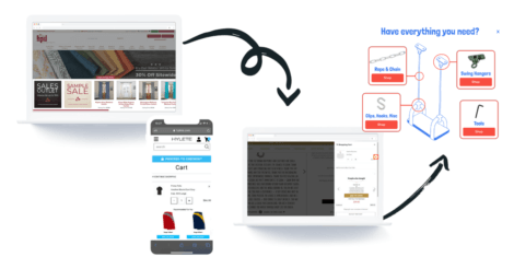 Intelligent Product Recommendations Best Practices - Justuno