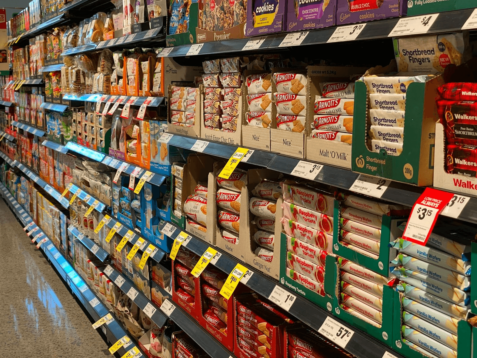 How to Determine the Best Price for Your Product with A/B Testing