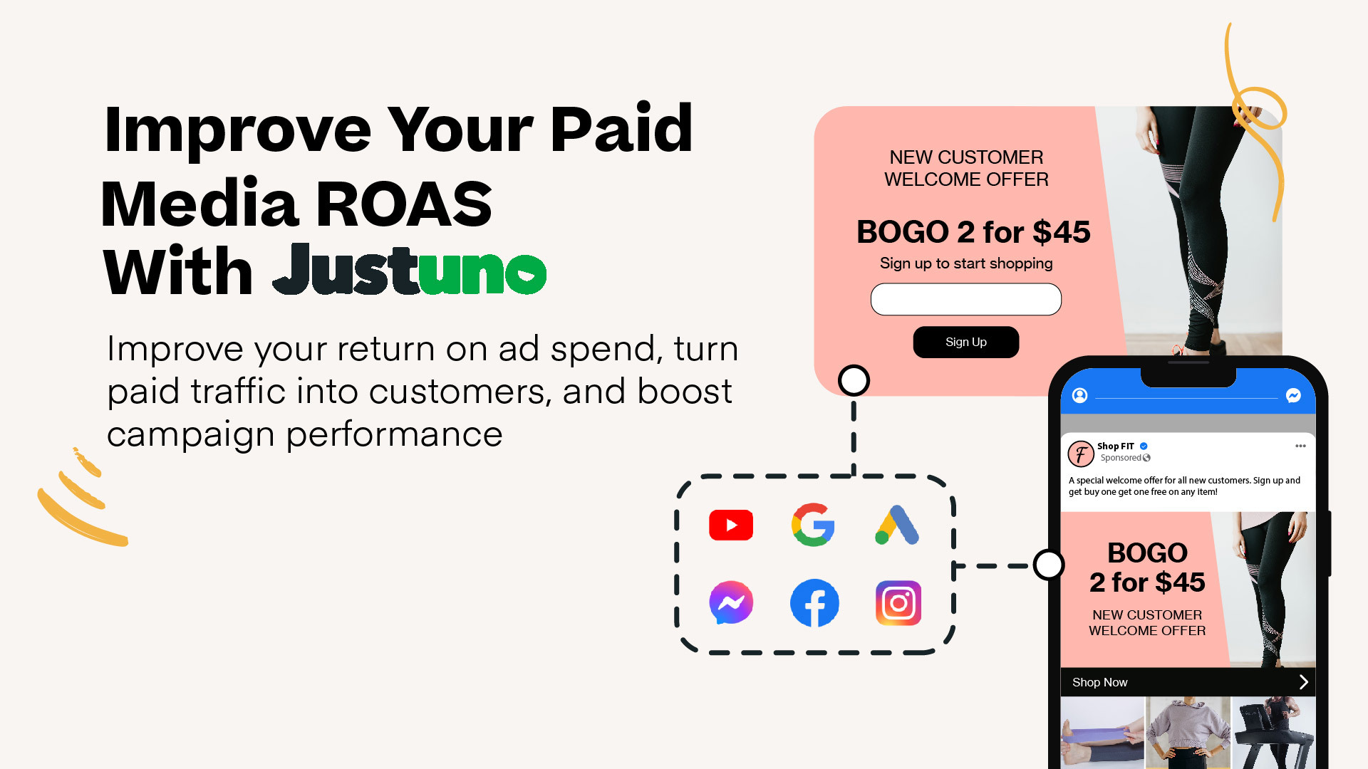 Improve Your Paid Media Return on Ad Spend With Justuno - Justuno